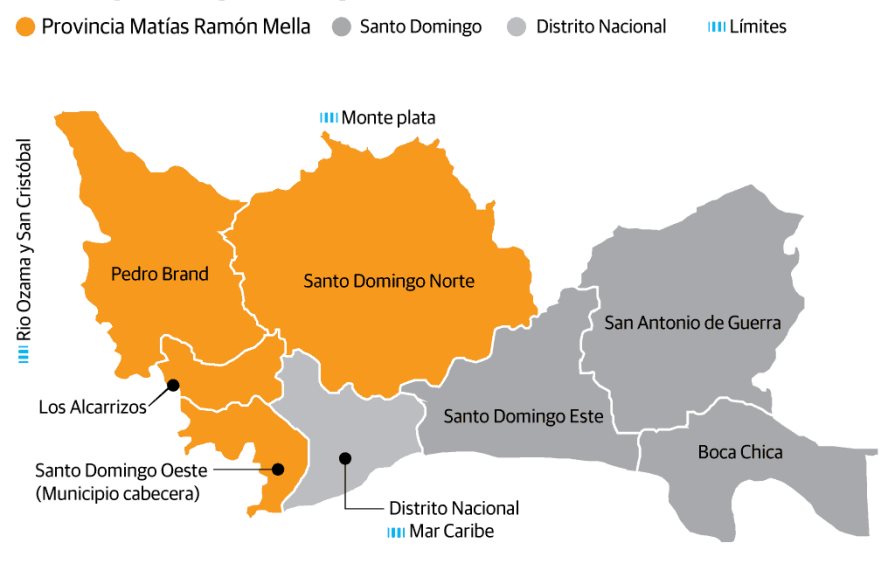 ¿Murió la propuesta de los cambios viales para el Distrito Nacional ...