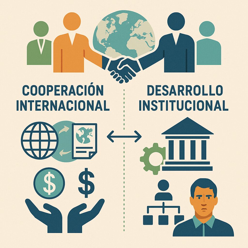 Cooperación internacional y desarrollo institucional - Pronosticamedia